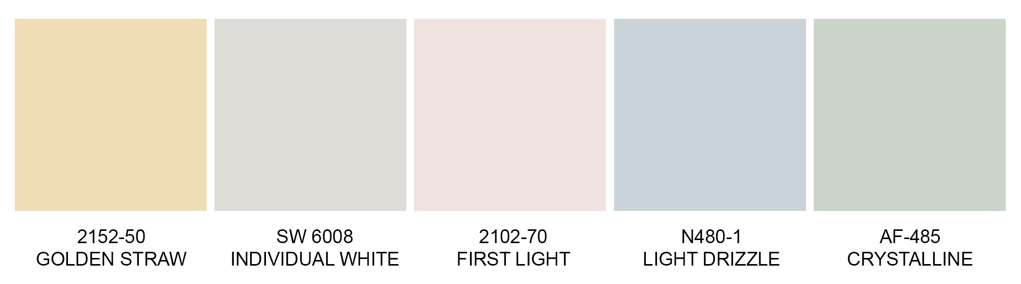 Colour Trends to Incorporate Into Your Home Decor – The Wardrobe Stylist