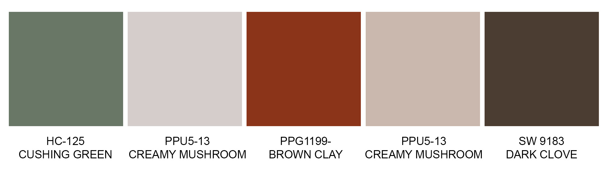 Colour Trends to Incorporate Into Your Home Decor – The Wardrobe Stylist